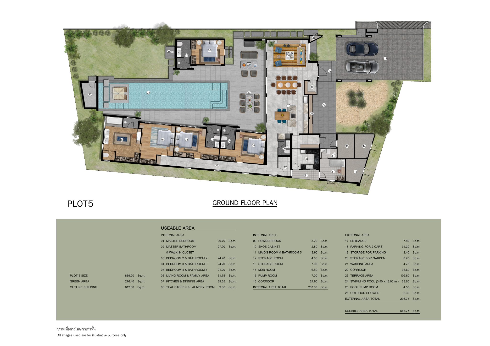 Our Villas – Alinda Villas